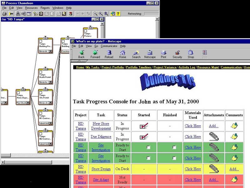 Franz Inc Customer Applications: Cyntergy LLC